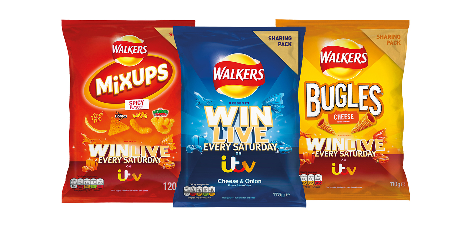 Walkers runs live promotions on ITV to drive sharing snack sales - IPM ...