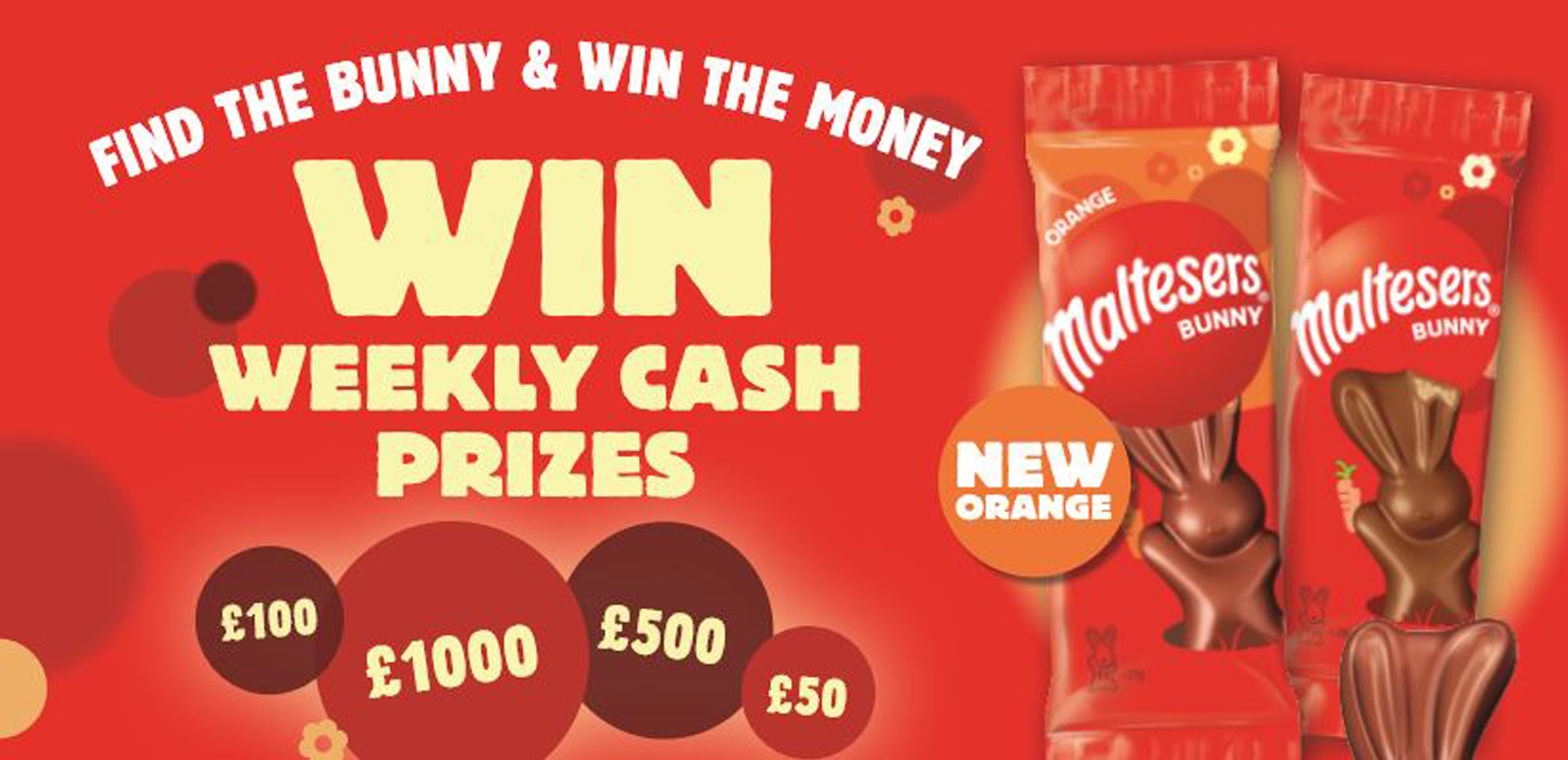 ON PACK PROMOTIONS: CASH IS KING AGAIN… FOR NOW - IPM Bitesize